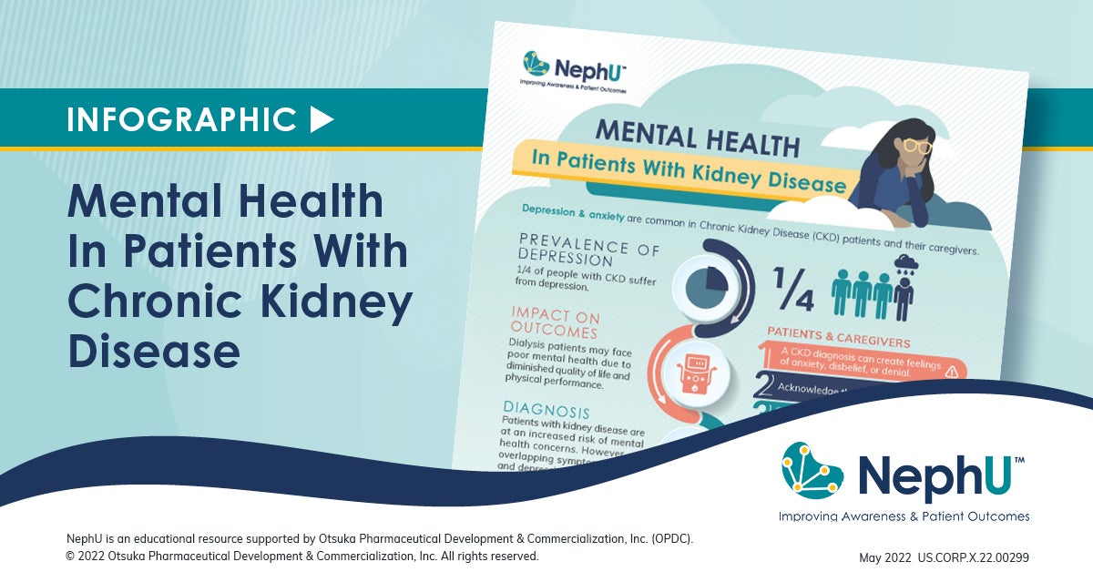 Infographic: Mental Health In Patients With Kidney Disease - NephU